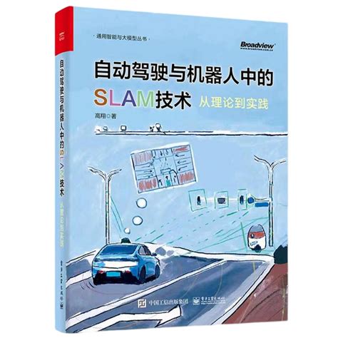 线上闭门分享会报名（赠书福利） 《视觉slam十四讲》作者高翔与你畅聊自动驾驶与机器人中的slam技术 知乎