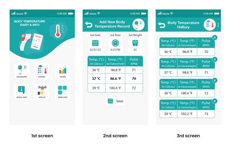 Premium Vector Body Temperature Diary App Ui Part 1