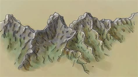 Map Making