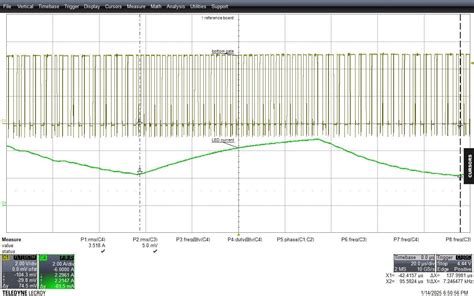 Output Current Ripple And Odd Waveform Qanda Power Management