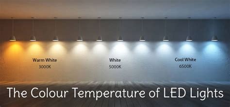 Quick Guide To Choosing The Colour Temperature Of Led Lights