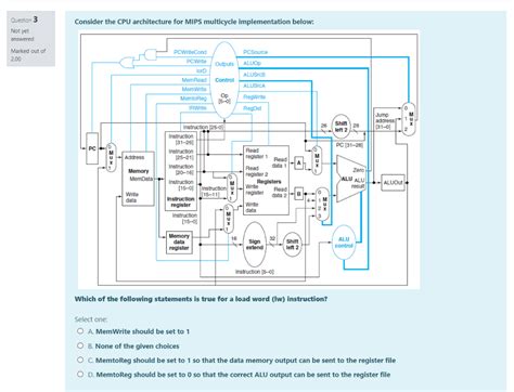 Solved Question 3 Consider The Cpu Architecture For Mips