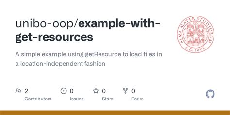 Github Unibo Oopexample With Get Resources A Simple Example Using