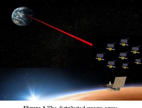 Figure 1 From Distributed Swarm Antenna Arrays For Deep Space