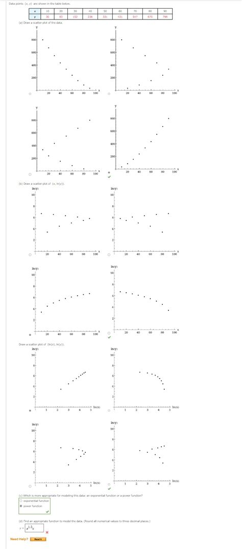 get answer data points x y are shown in the table below b draw