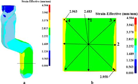 A Effective Strain Distribution For The Feasible Solution Of Mate Download Scientific