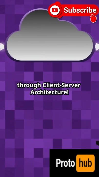 Client Server Architecture In A Minute Technology Shorts Server