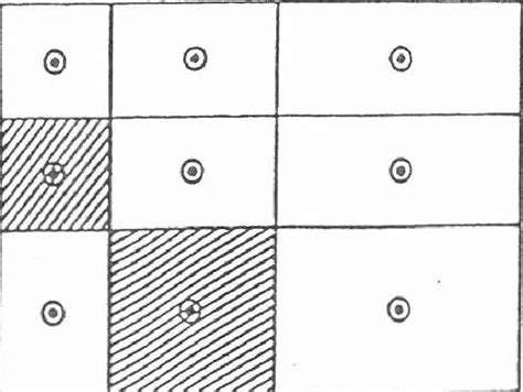 block centered grid system after mcdonald and harbaugh [1988