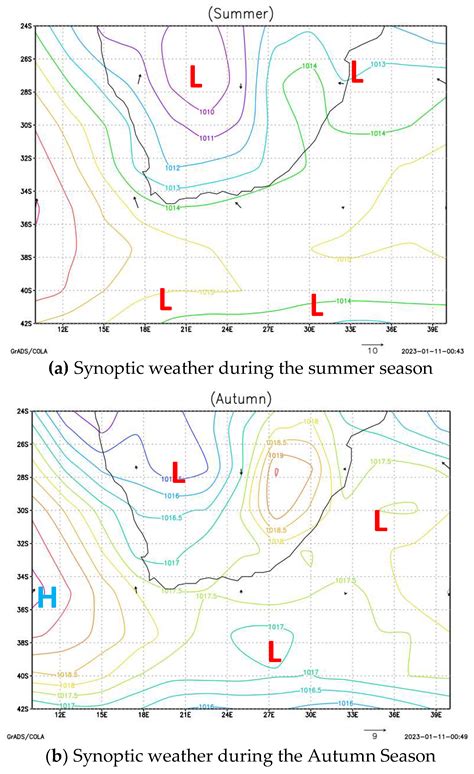 The Impact Of Atmospheric Synoptic Weather Condition And Long Range