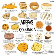 Colombia S Tenor