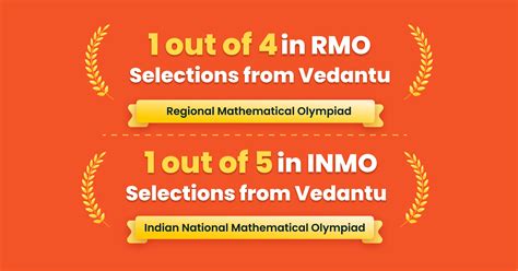 Full Syllabus Live Online Tuition For Vedantu 6 Pro Course 2025 26