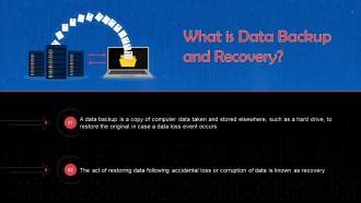 Data Backup And Recovery In Cybersecurity Training Ppt PPT Template