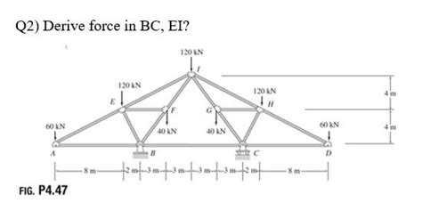 Q2 Derive Force In Bc Ei