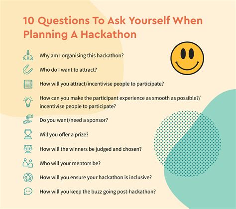 So You Want To Host A Hackathon 10 Questions To Ask Yourself First