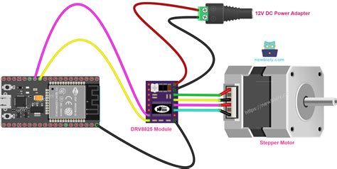 esp32 drv8825 stepper motor driver esp32 tutorial