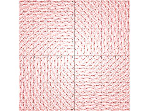 The Complex Points On A Line In Finite Geometry Using I Arrows Maths Learning Centre The Complex Points On A Line In Finite Geometry Using I Arrows Maths Learning Centre