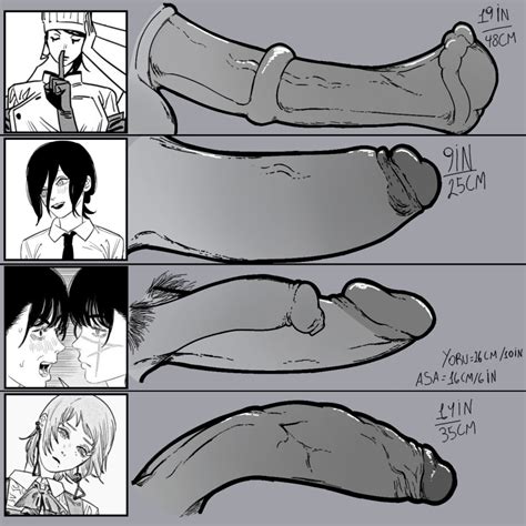 Rule 34 2d 4futas Big Penis Black And White Blurdevil Chainsaw Man