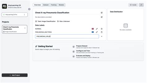 Image Classification Guide Anylearning