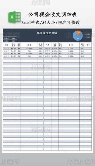 公司现金收支明细表专题模板 公司现金收支明细表图片素材下载 我图网