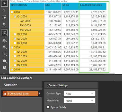 customizing context calculations