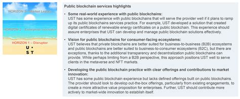 Ust Public Blockchain Services Capabilities 2023 Hfs Research