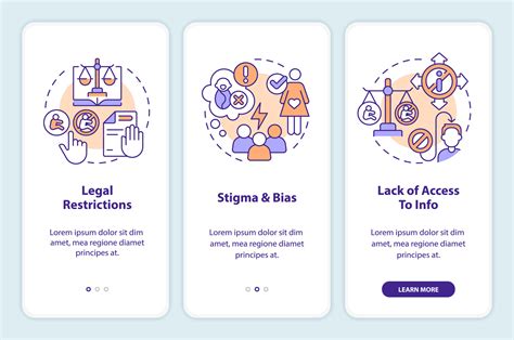 Reproductive Choice Barriers Onboarding Mobile App Screen Safe Care Walkthrough 3 Steps