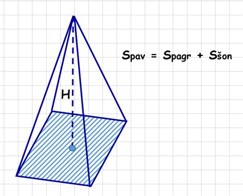 Piramidės Paviršiaus Plotas Matematikos Guru