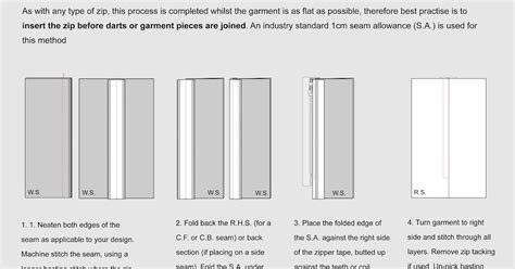 House Of Jo Zip Insertion Lapped Zip