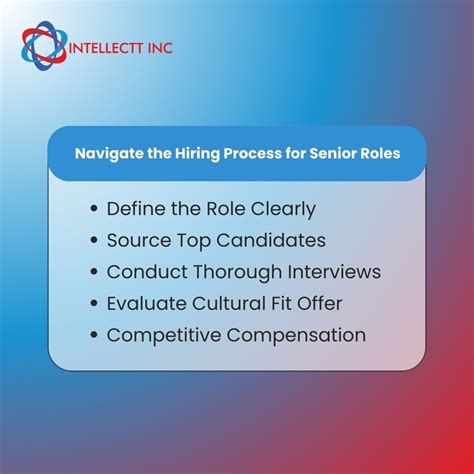 Streamline Your Hiring Process For Senior Roles Intellectt Inc Posted On The Topic Linkedin