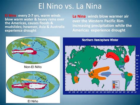 Ppt Ch 2 Climates And Ecosystems Powerpoint Presentation Free Download Id1970453