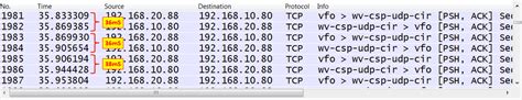 Analyzing Enterprise Application Behavior With Wireshark 2