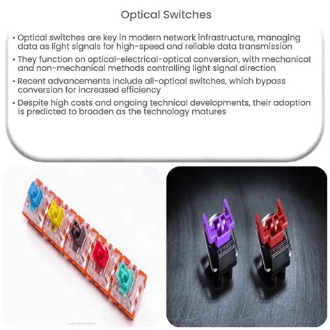 Optical Switches How It Works Application And Advantages