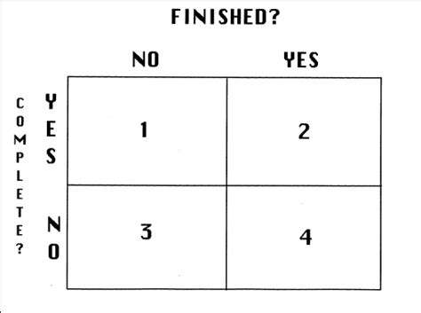 Matrixhandout