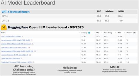 Ai Ml Llms Datascience Mark Koss