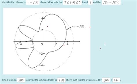 solved consider the polar curve r f θ shown below note