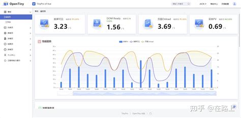 华为开源ui组件库 知乎