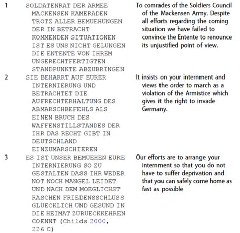 The Top 50 Unsolved Encrypted Messages 46 Unsolved Adfgvx Cryptograms