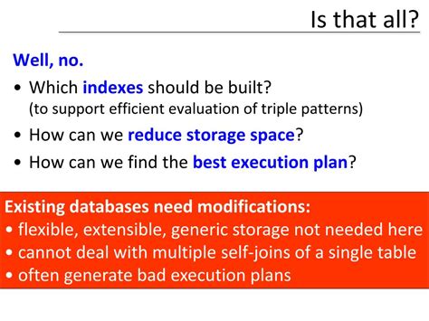 Ppt Scalable Rdf Data Management And Sparql Query Processing Powerpoint