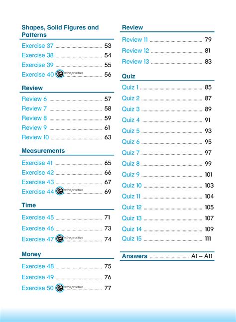 Learning Mathematics Speed And Accuracy Training Book 2 Openschoolbag