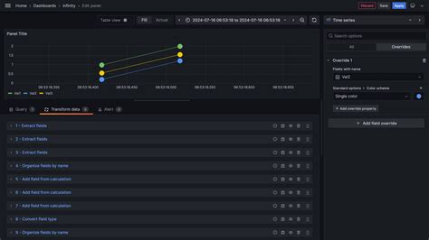Plot Mqtt Json Array Data Grafana Grafana Labs Community Forums