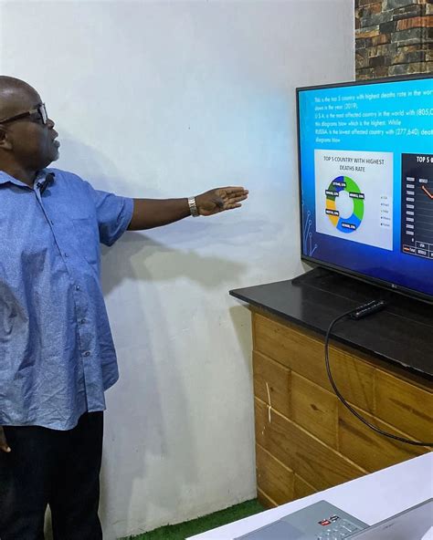 Lasop Tech Coding Programming Lasop Lagos School Of Programming