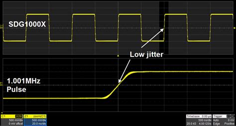 SDG X Series Function Arbitrary Waveform Generators Siglent