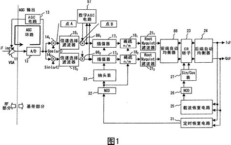 Demodulation Circuit And Demodulation Method Eureka Patsnap