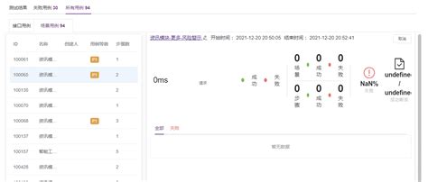 Bug 测试计划场景用例执行了报告为空 · Issue 8660 · Meterspheremetersphere · Github