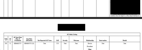 Solved Proc Report To Rtf With Long Text Sas Support Communities