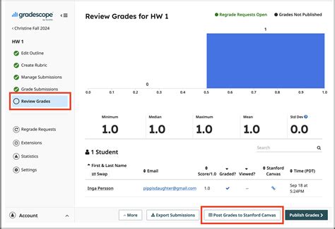Using The Gradescope Integration With Canvas Stanford University