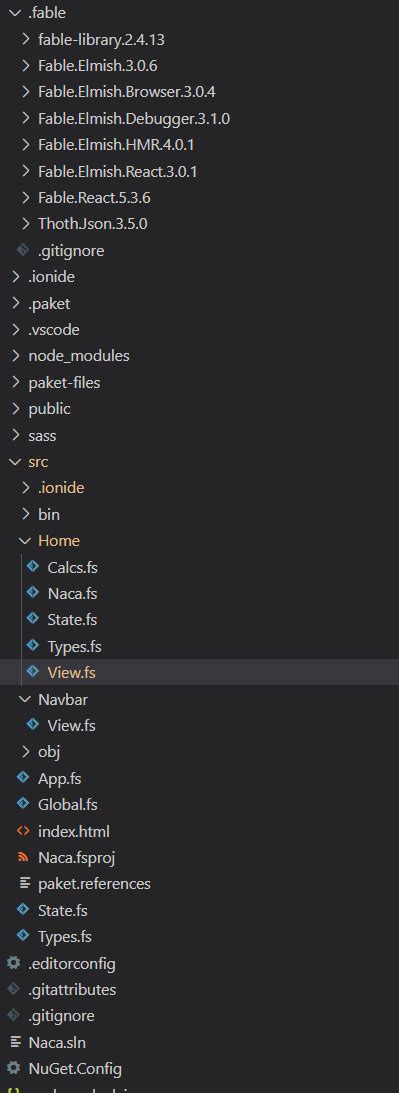 ident in fsharp explorer is not correct · issue 1376 · ionide ionide