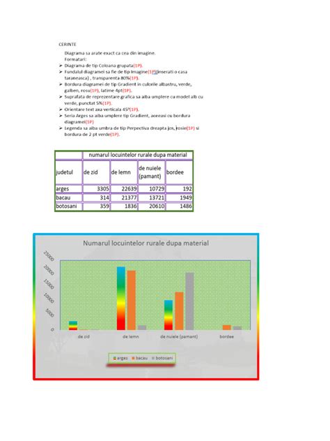 Test 11d Diagrame Pdf