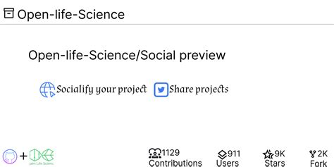 Github Iremide1022 Social Preview Branding Branding Resources For Open Life Science