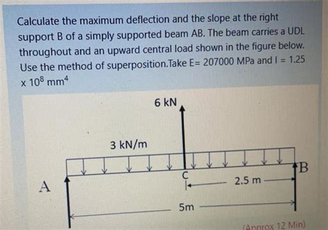 Solved Calculate The Maximum Deflection And The Slope At The Chegg